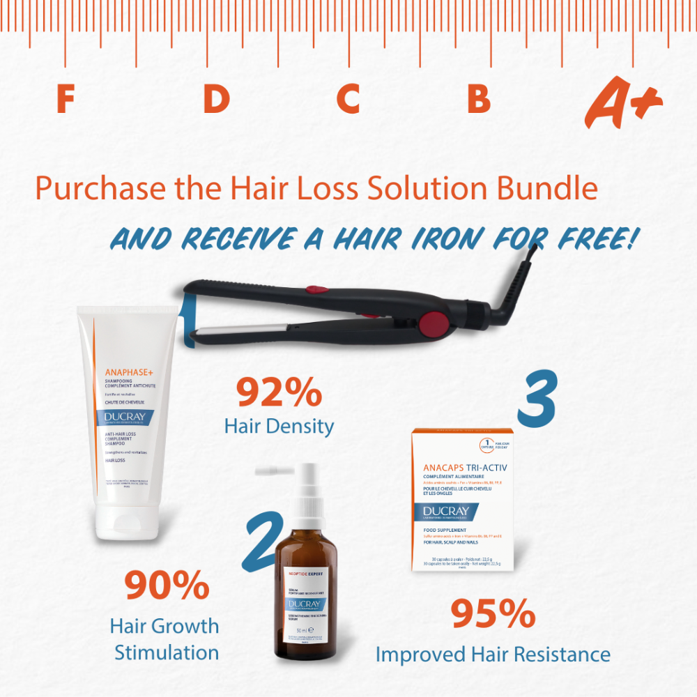Ducray Anaphase Shampoo 200 ml + Anacaps 30 Capsules + Neoptide Expert ...
