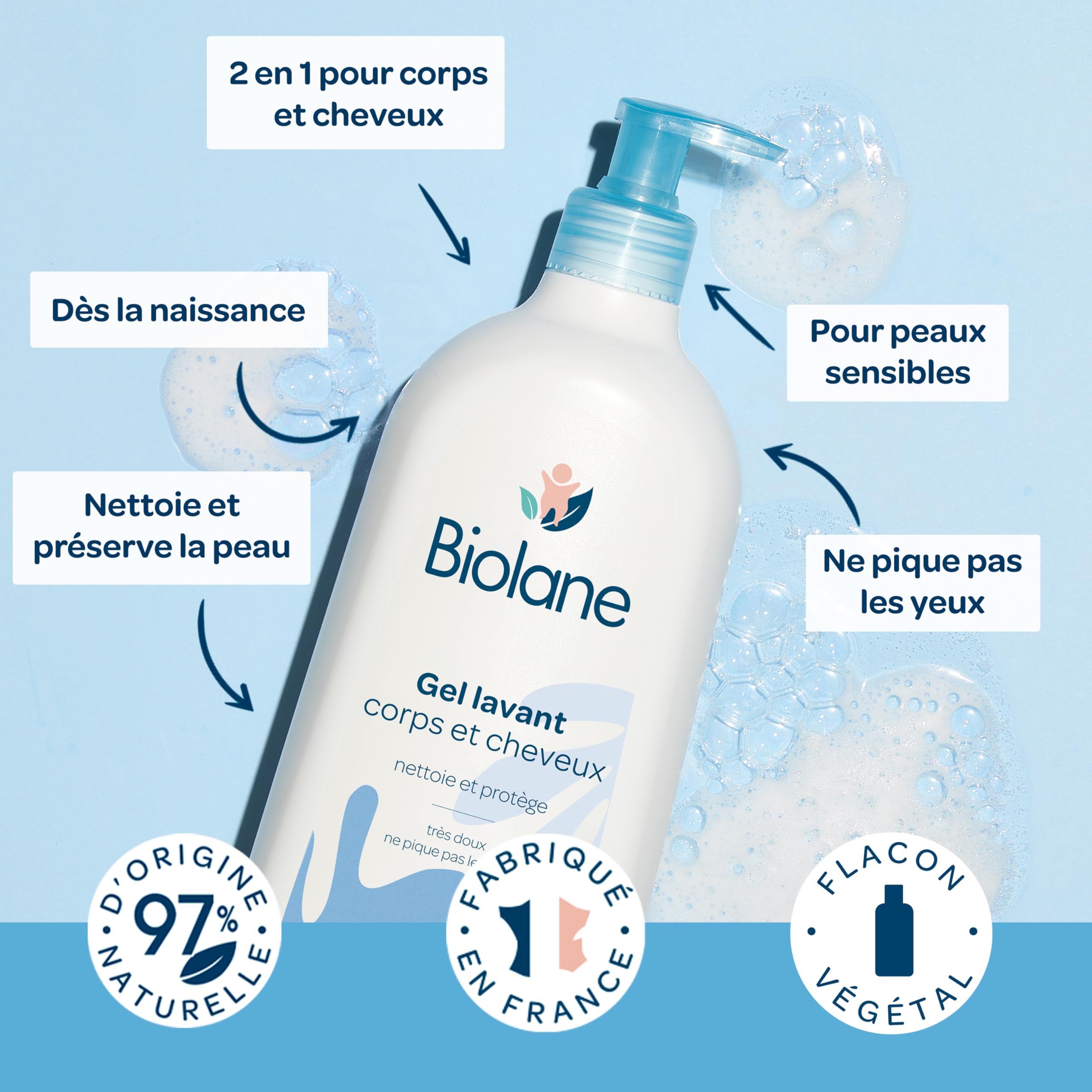Biolane Shampoo 2 In 1 | GLOW55