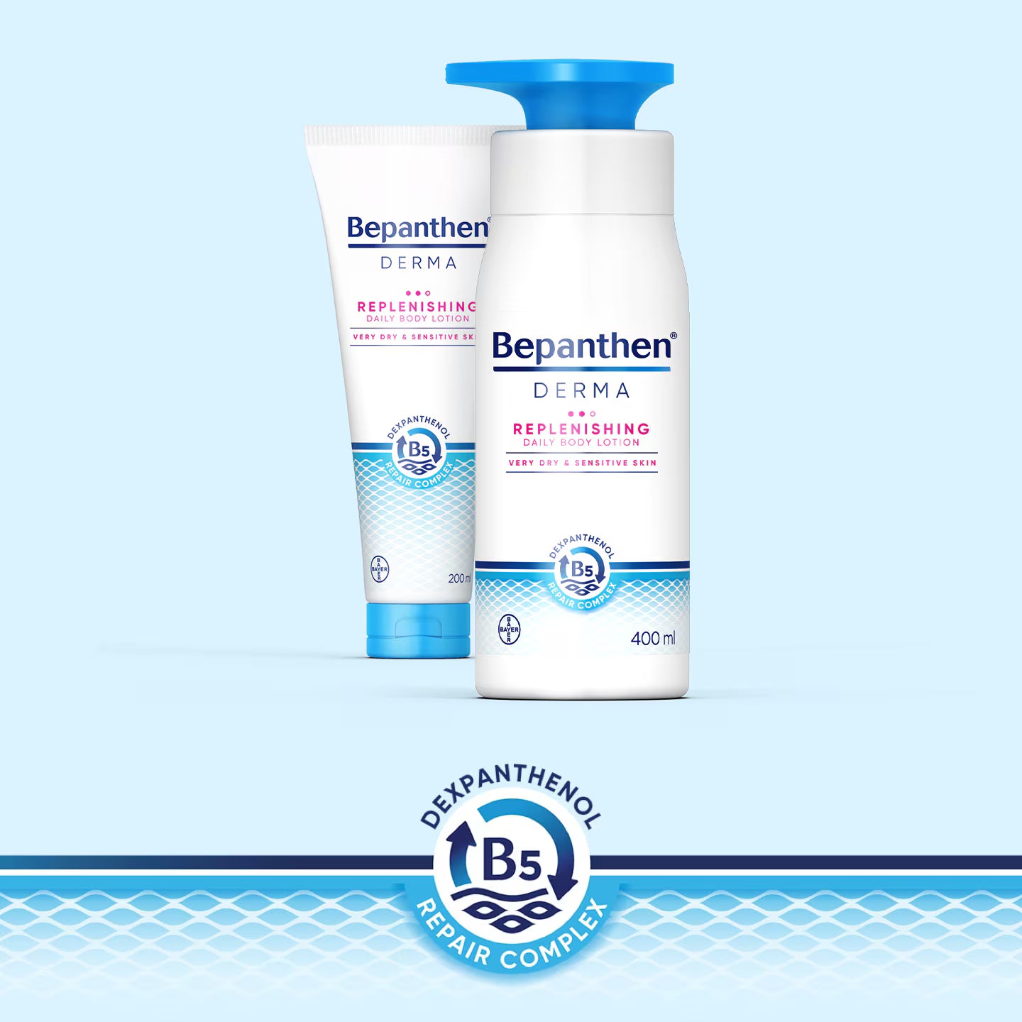 Bepanthen Derma Replenishing Body Lotion | GLOW55